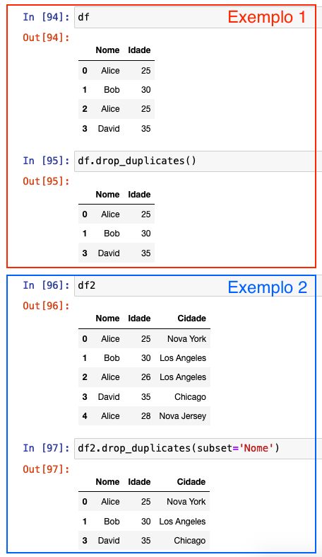 #pandas #python #drop_duplicates | Lucas Assirati #pandas #python #drop_duplicates | Lucas Assirati
