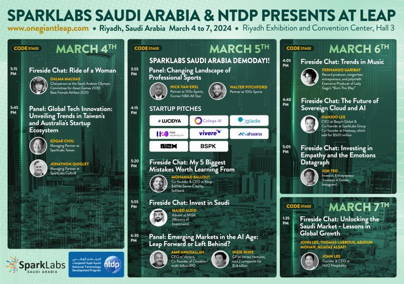 Sameer Chishty on LinkedIn: Join us at LEAP for our 1st DemoDay in ... Sameer Chishty on LinkedIn: Join us at LEAP for our 1st DemoDay in ...