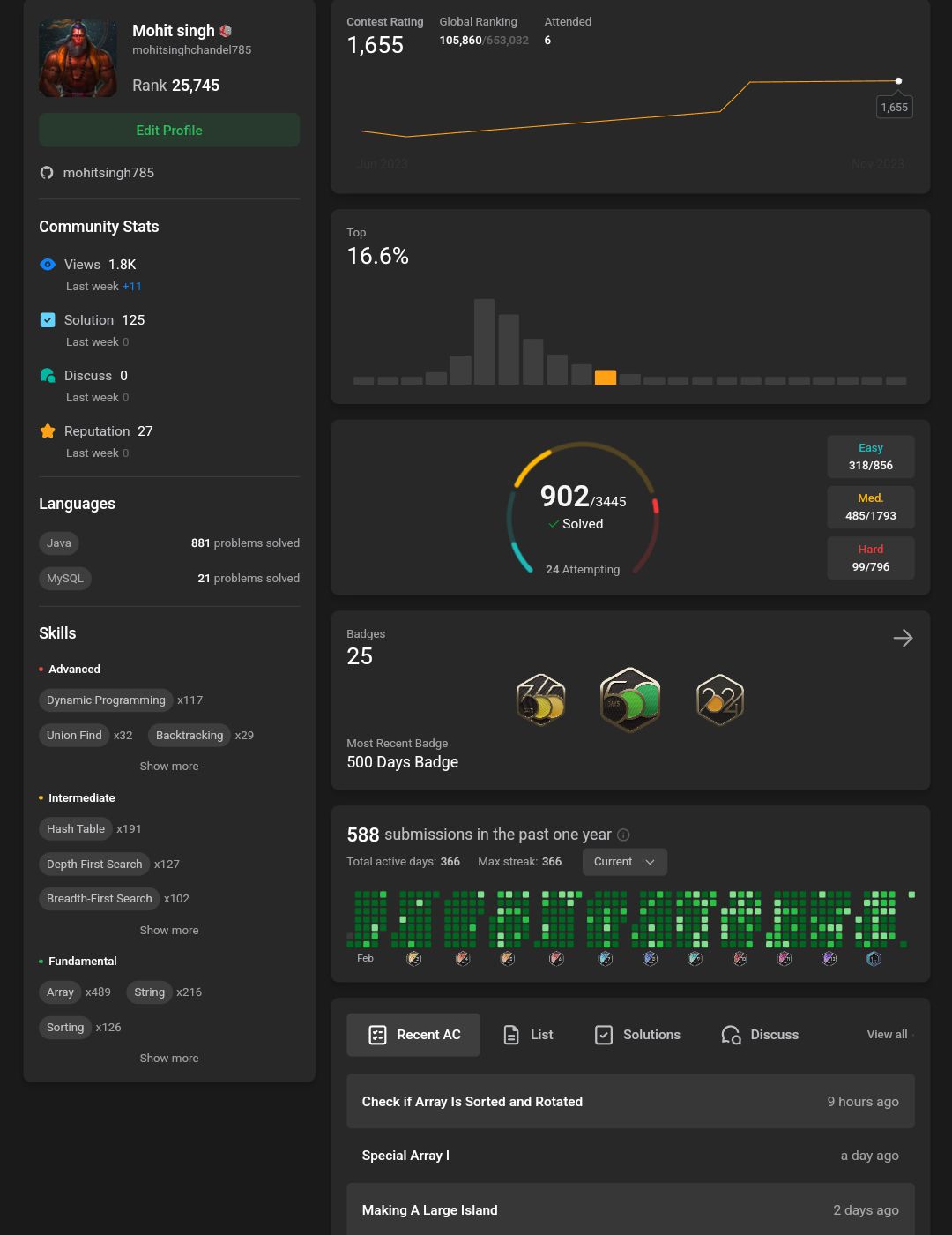 Mohit Singh on LinkedIn: #leetcode #coding #problemsolving #consistency Mohit Singh on LinkedIn: #leetcode #coding #problemsolving #consistency