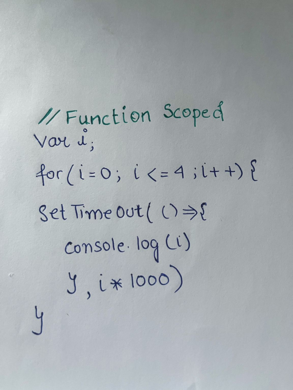Mehak Dhingra on LinkedIn: What will be the output of this javascript ... Mehak Dhingra on LinkedIn: What will be the output of this javascript ...