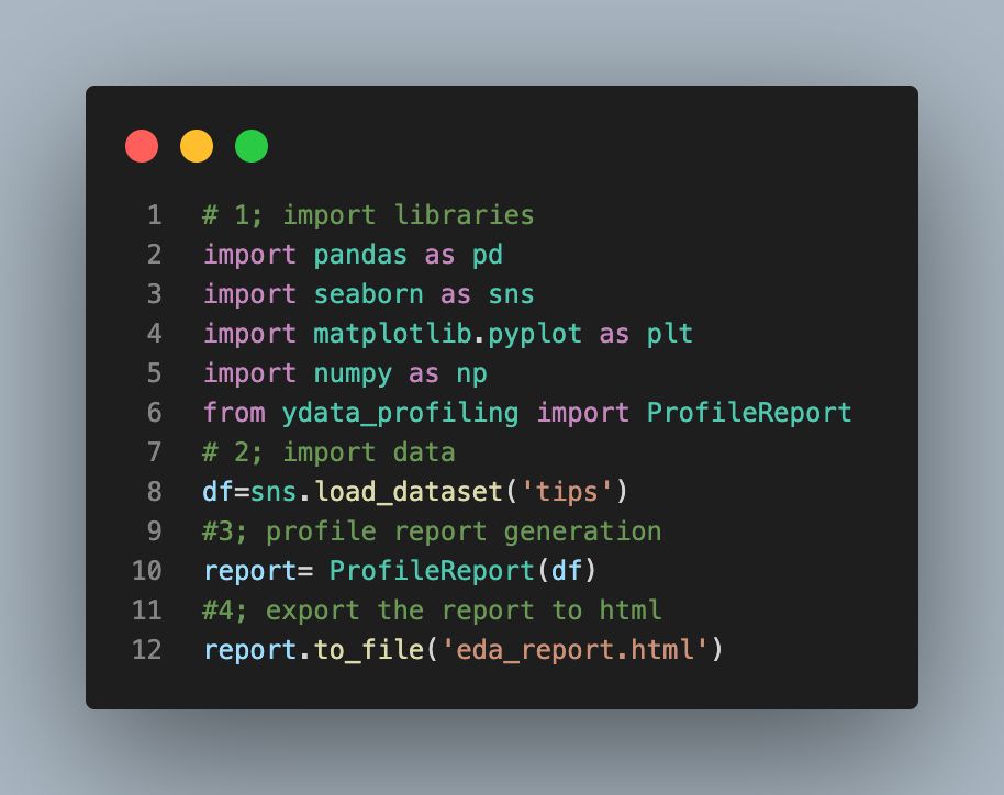 Muhammad Dawood on LinkedIn: #dataanalysis #python #eda # ... Muhammad Dawood on LinkedIn: #dataanalysis #python #eda # ...