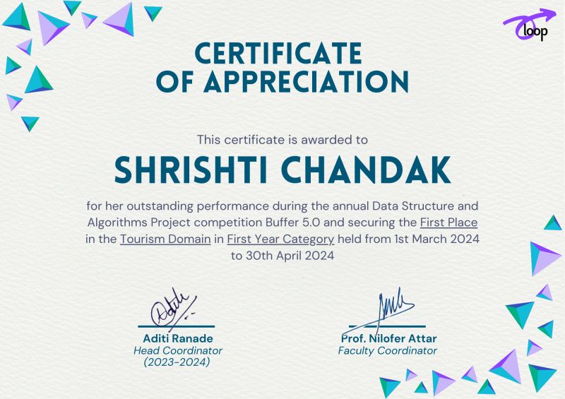 Shrishti Chandak on LinkedIn: #buffer5 #loop #dsa #java #tourismtech # ... Shrishti Chandak on LinkedIn: #buffer5 #loop #dsa #java #tourismtech # ...