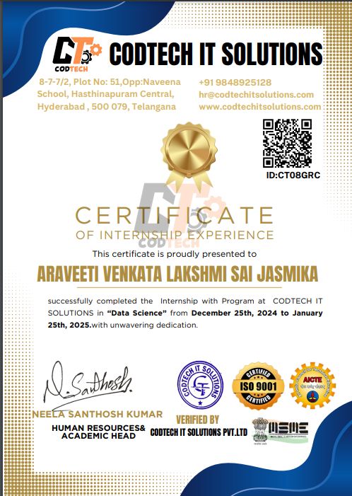 ARAVEETI VENKATA LAKSHMI SAI JASMIKA on LinkedIn: #datascience # ... ARAVEETI VENKATA LAKSHMI SAI JASMIKA on LinkedIn: #datascience # ...