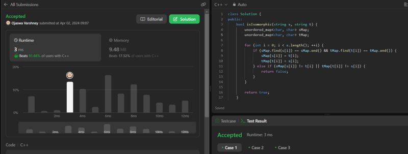 Ojaswa Varshney on LinkedIn: #codeoncaffeine #leetcode #easypotd # ... Ojaswa Varshney on LinkedIn: #codeoncaffeine #leetcode #easypotd # ...