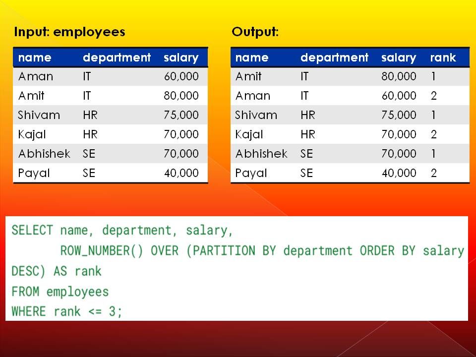 Amit Soni on LinkedIn: #mssql #leetcode #windowfunction #dataanalyst # ... Amit Soni on LinkedIn: #mssql #leetcode #windowfunction #dataanalyst # ...
