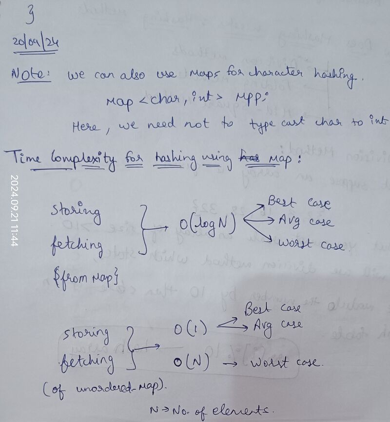 Aniket Jas on LinkedIn: #day23 #dsa #cpp #coding #problemsolving # ... Aniket Jas on LinkedIn: #day23 #dsa #cpp #coding #problemsolving # ...