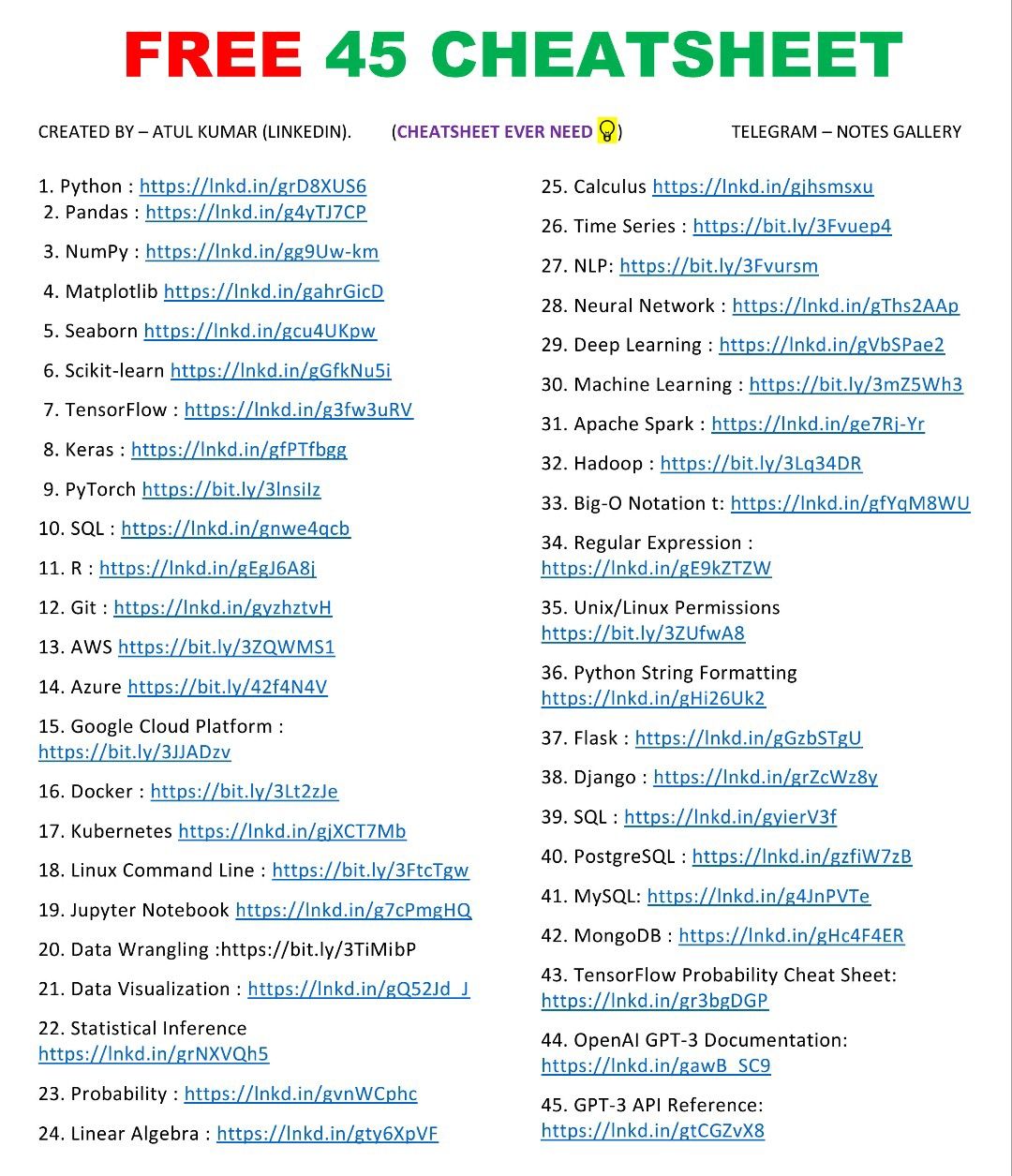 Atul Kumar on LinkedIn: #sql #python #data #people #cheatsheet | 339 ... Atul Kumar on LinkedIn: #sql #python #data #people #cheatsheet | 339 ...