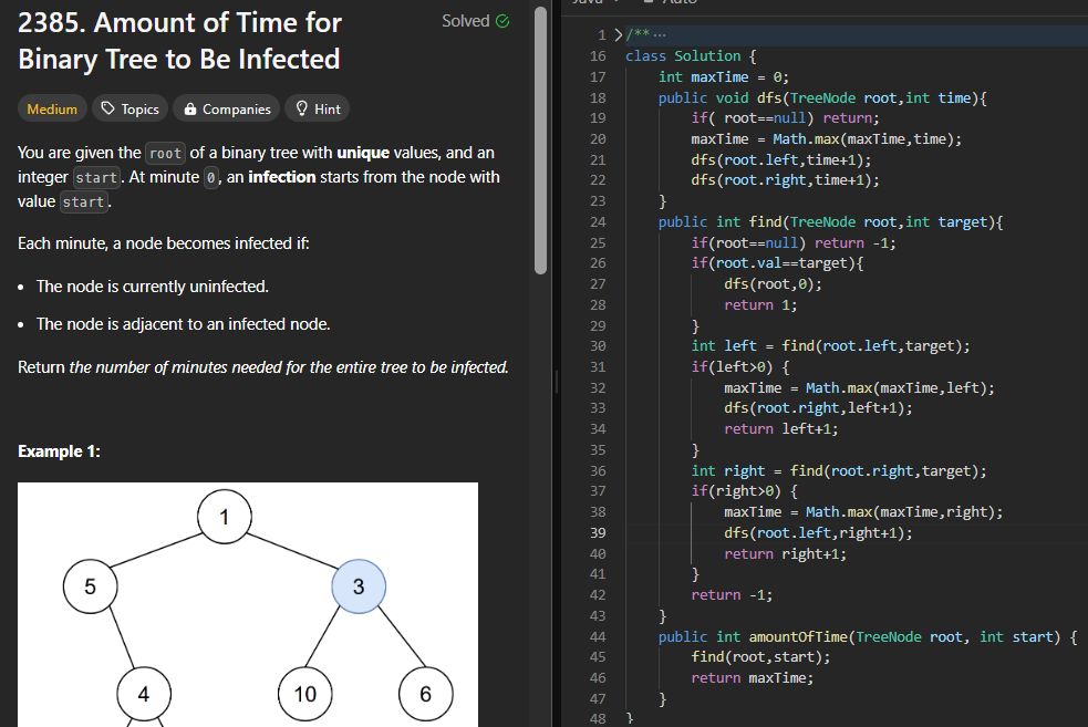 #150daysofcode #codingchallenge #dsa #binarytree #treetraversal #dfs ... #150daysofcode #codingchallenge #dsa #binarytree #treetraversal #dfs ...
