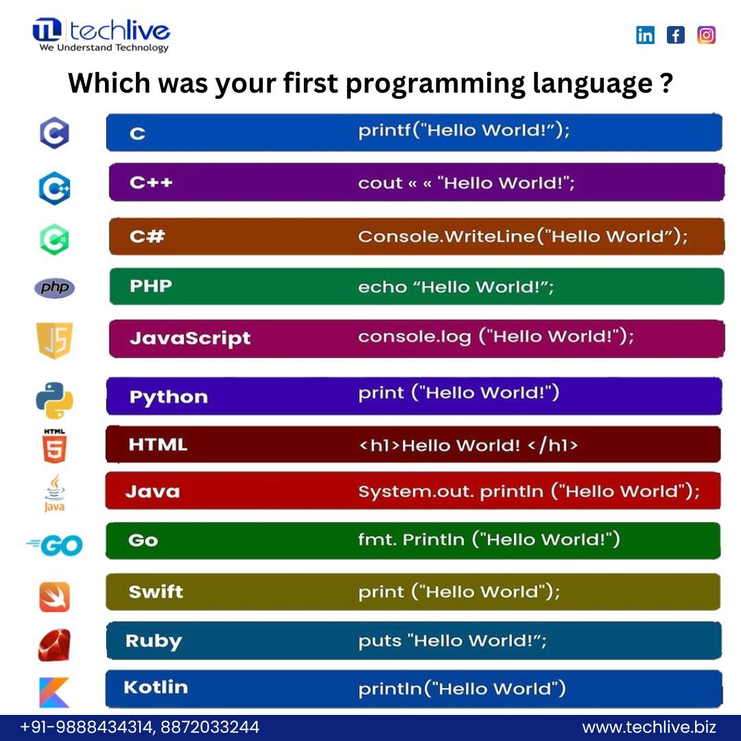 TECHLIVE SOLUTIONS on LinkedIn: #techjourney #programmingbeginnings # ... TECHLIVE SOLUTIONS on LinkedIn: #techjourney #programmingbeginnings # ...