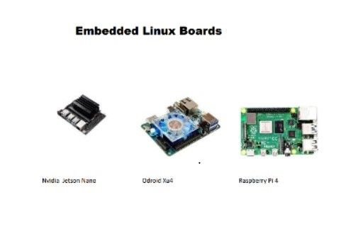 #embeddedsystems #embeddedlinux | Rachit Prasad | 27 comments #embeddedsystems #embeddedlinux | Rachit Prasad | 27 comments