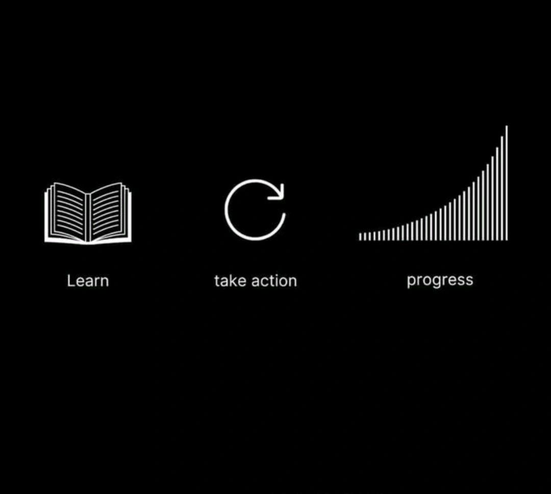 Manthan Shukla on LinkedIn: #100daysofcode #dsa #leetcode #codingjourney Manthan Shukla on LinkedIn: #100daysofcode #dsa #leetcode #codingjourney