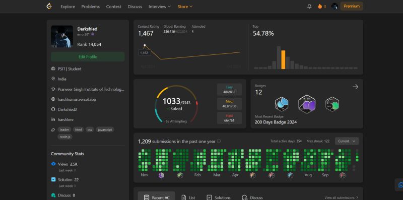 Harsh Kumar on LinkedIn: #leetcode #coding #problemsolving #milestone ... Harsh Kumar on LinkedIn: #leetcode #coding #problemsolving #milestone ...