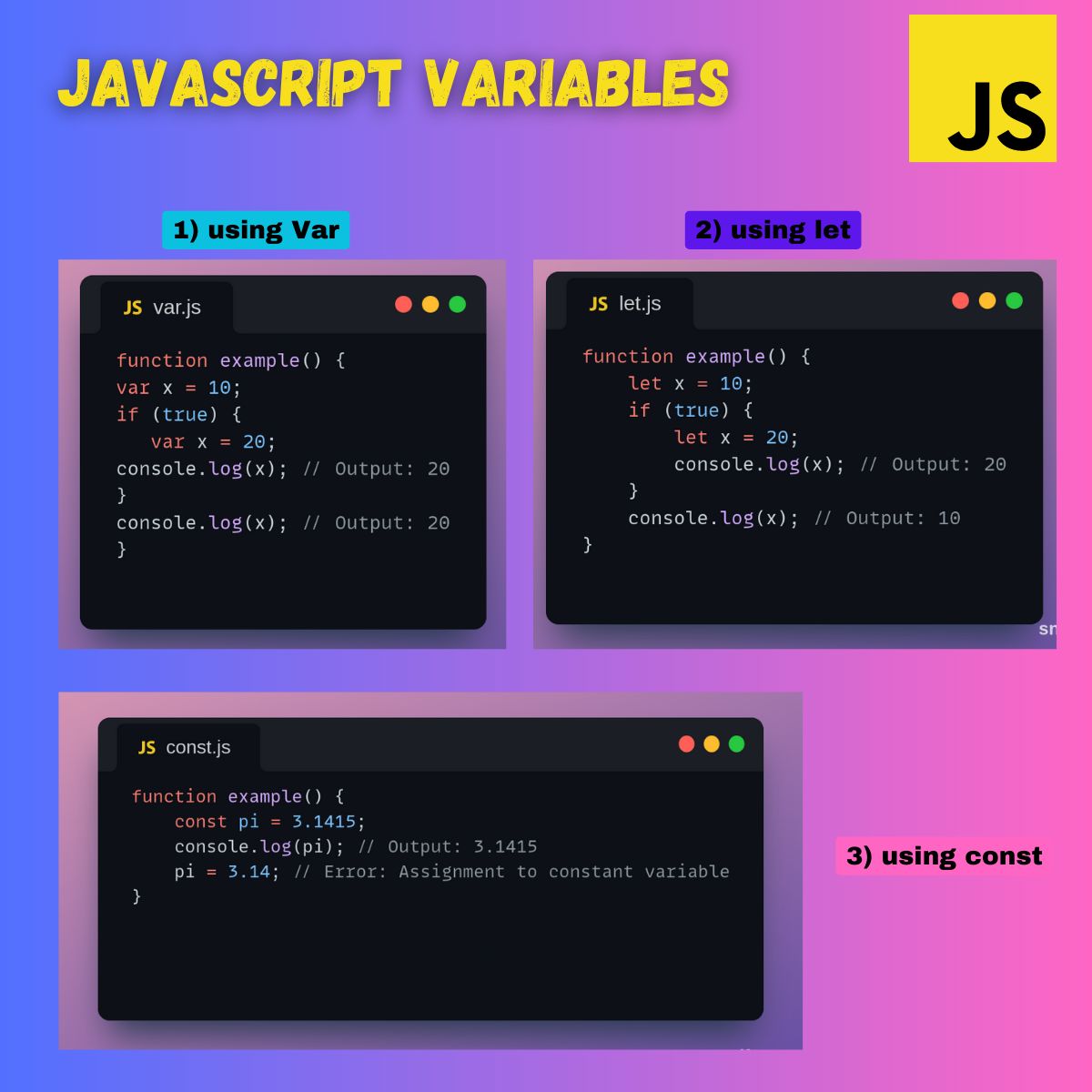 Subroto Banerjee on LinkedIn: #javascript #javascript #webdevelopment # ... Subroto Banerjee on LinkedIn: #javascript #javascript #webdevelopment # ...
