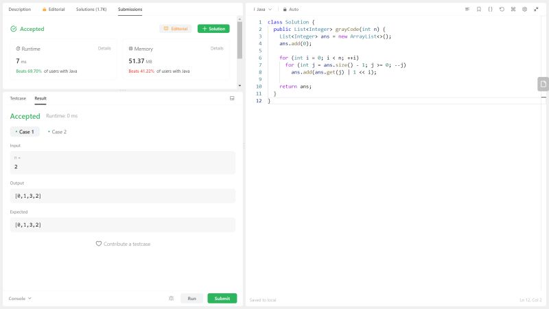 Day 89 of #100daysofcode: Gray code | Pratiksha Jain posted on the ... Day 89 of #100daysofcode: Gray code | Pratiksha Jain posted on the ...