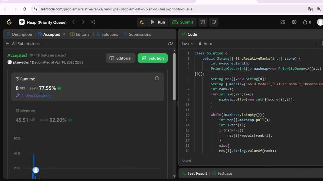 #100daysleetcodechallenge #leetcode #heaps #problemsolving… | Suvetha P T #100daysleetcodechallenge #leetcode #heaps #problemsolving… | Suvetha P T