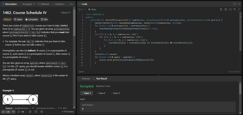 #100daysofcoding #graphalgorithms #leetcode #codingchallenge # ... #100daysofcoding #graphalgorithms #leetcode #codingchallenge # ...