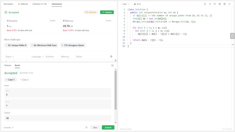 #100daysofcode #vitbhopal #leetcode #drgvishwanathanchallenge #java ... #100daysofcode #vitbhopal #leetcode #drgvishwanathanchallenge #java ...