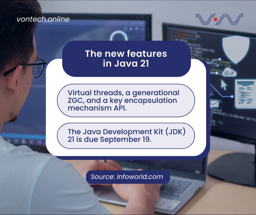 VON TECH on LinkedIn: #java #java21 #features #virtualthreads # ... VON TECH on LinkedIn: #java #java21 #features #virtualthreads # ...