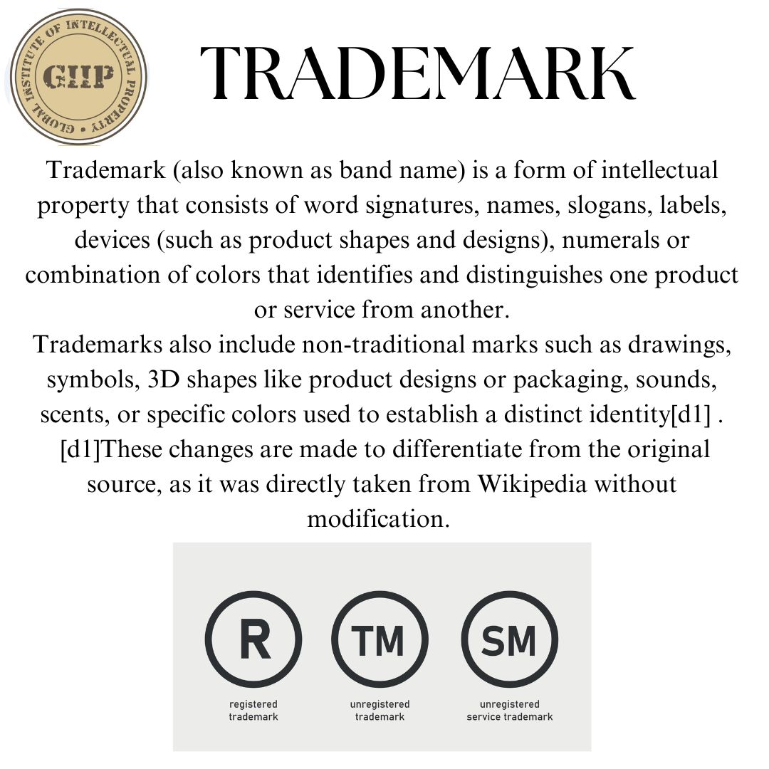 G I I P on LinkedIn: #giip #giipindia #trademark #ip #ipr #trademarkact ... G I I P on LinkedIn: #giip #giipindia #trademark #ip #ipr #trademarkact ...
