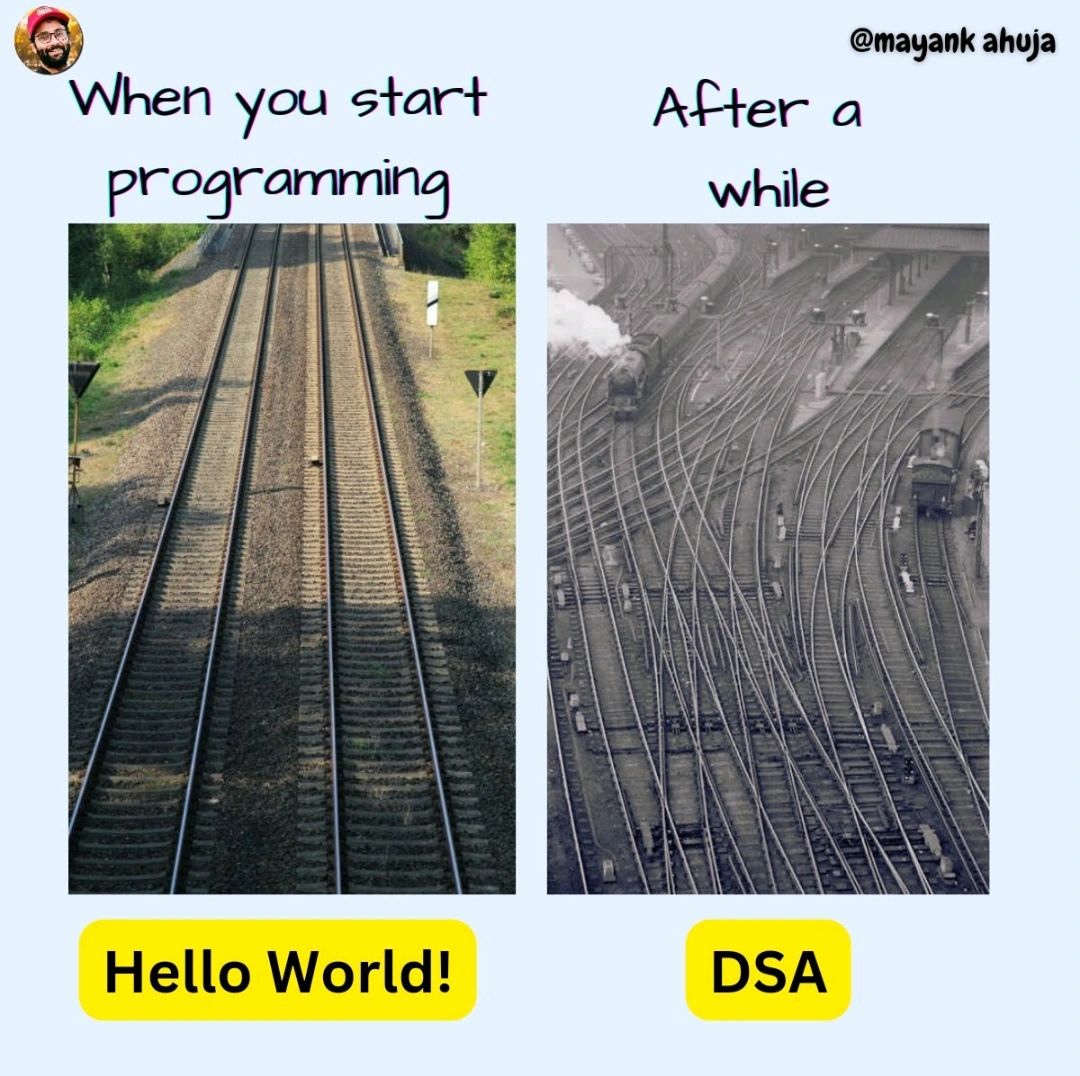 Mayank Ahuja on LinkedIn: #dsa #coding #programming # ... Mayank Ahuja on LinkedIn: #dsa #coding #programming # ...