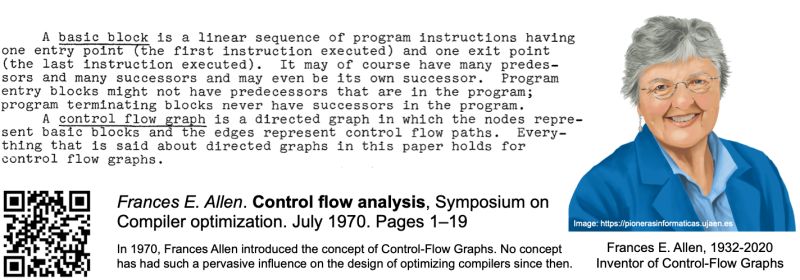 How control-flow graphs changed compilers | Compilers Lab posted on the ... How control-flow graphs changed compilers | Compilers Lab posted on the ...