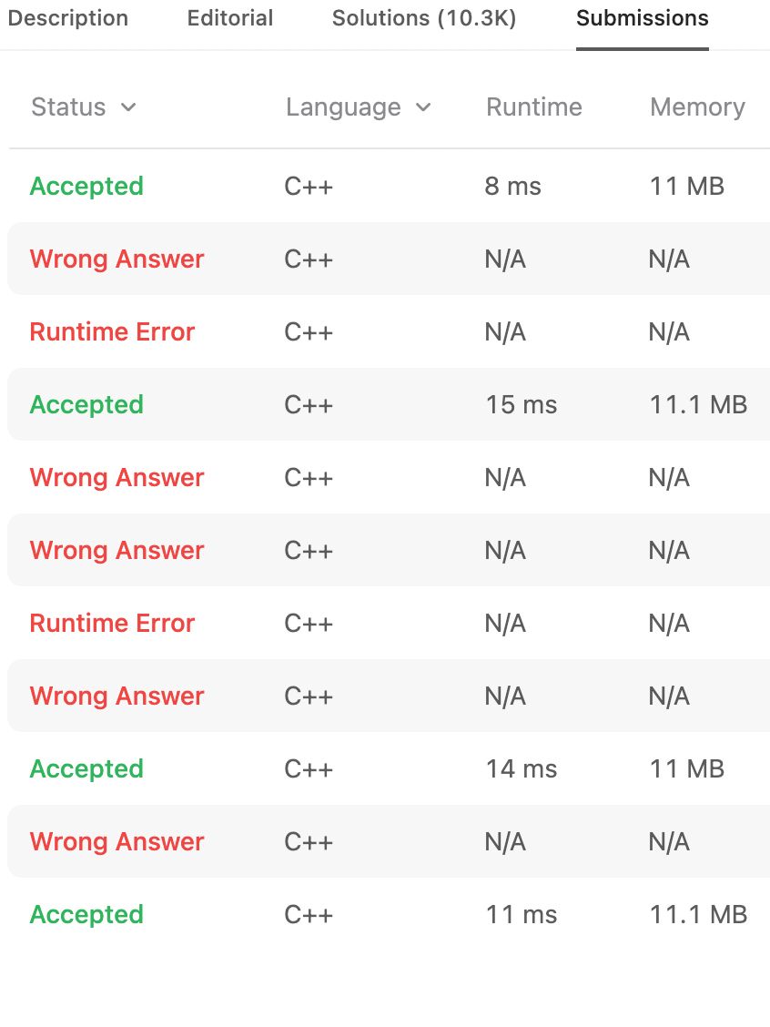 #dsa #leetcode #developer #softwaredevelopment #problemsolving | Amisha ... #dsa #leetcode #developer #softwaredevelopment #problemsolving | Amisha ...