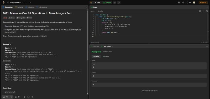 How dynamic programming solved a problem | Ayan Sar posted on the topic ... How dynamic programming solved a problem | Ayan Sar posted on the topic ...