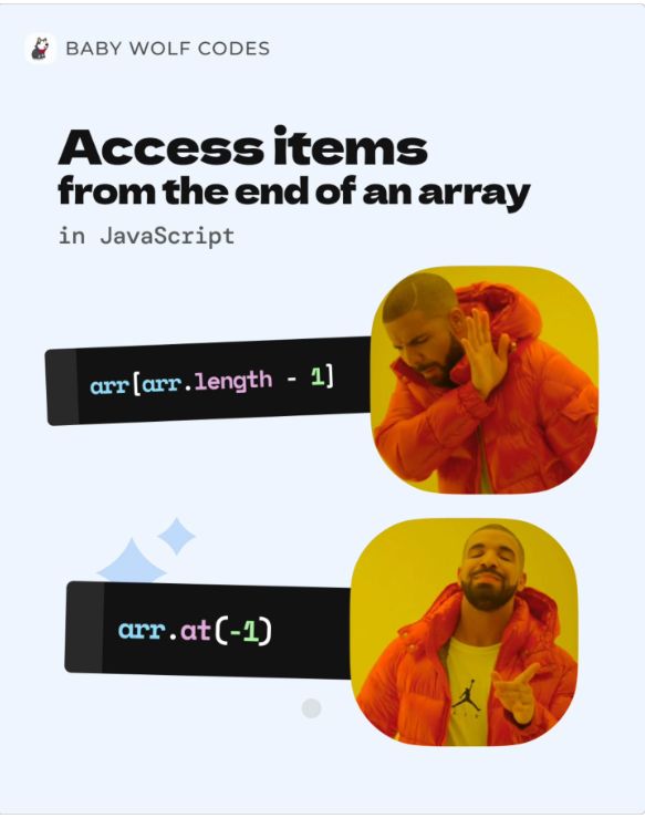Still accessing array items from the end the old way? | Mirtyunjay k Still accessing array items from the end the old way? | Mirtyunjay k