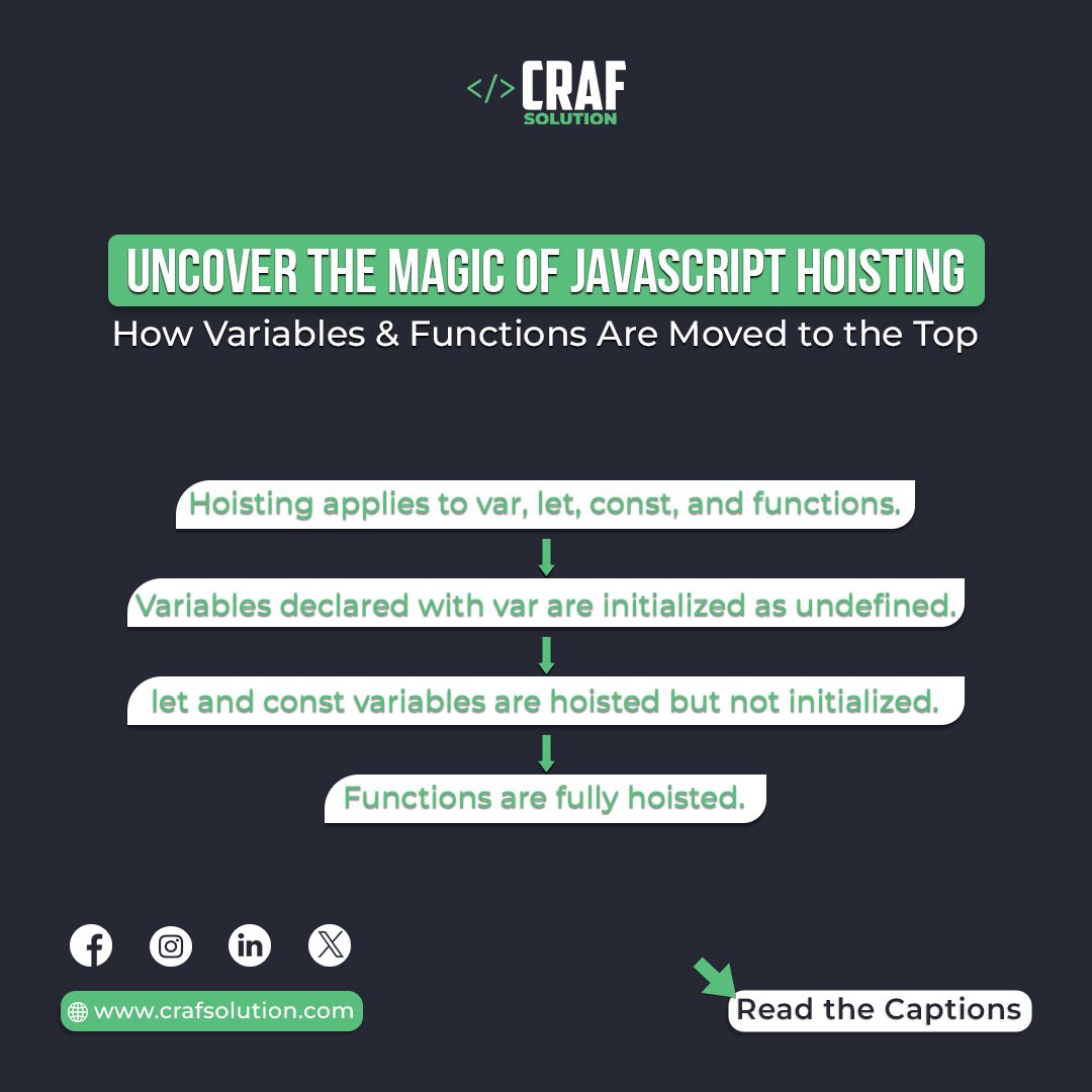 CRAF Solution on LinkedIn: #crafsolution #javascriptlearning # ... CRAF Solution on LinkedIn: #crafsolution #javascriptlearning # ...