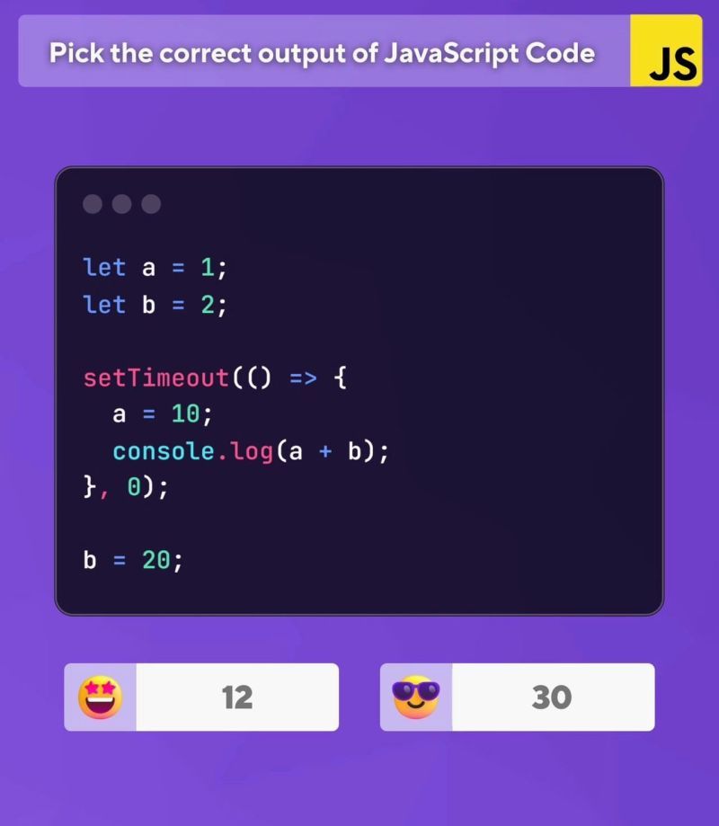 Hamza Ali Khalid on LinkedIn: #javascript #asynchronousprogramming # ... Hamza Ali Khalid on LinkedIn: #javascript #asynchronousprogramming # ...