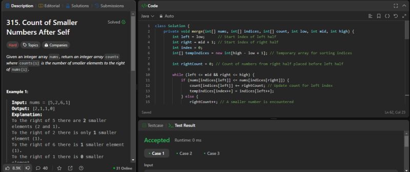 Abhay Kumar on LinkedIn: #leetcode #datastructures #algorithms #java # ... Abhay Kumar on LinkedIn: #leetcode #datastructures #algorithms #java # ...