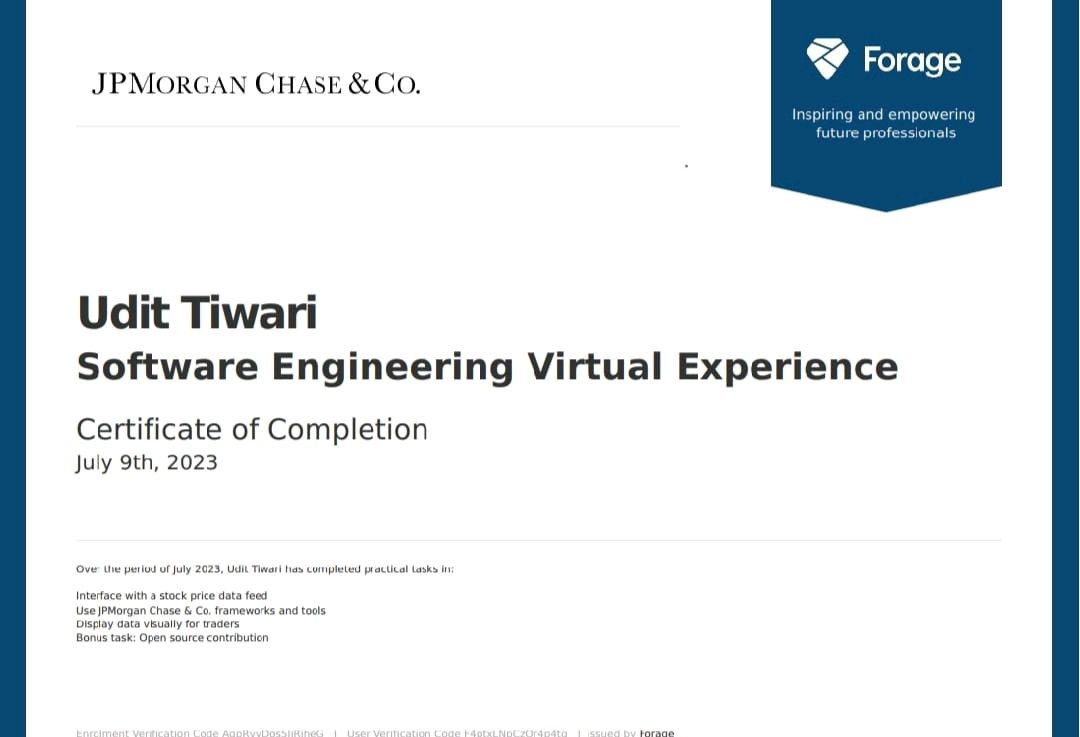 Udit Tiwari on LinkedIn: #experience #softwareengineering #certified Udit Tiwari on LinkedIn: #experience #softwareengineering #certified
