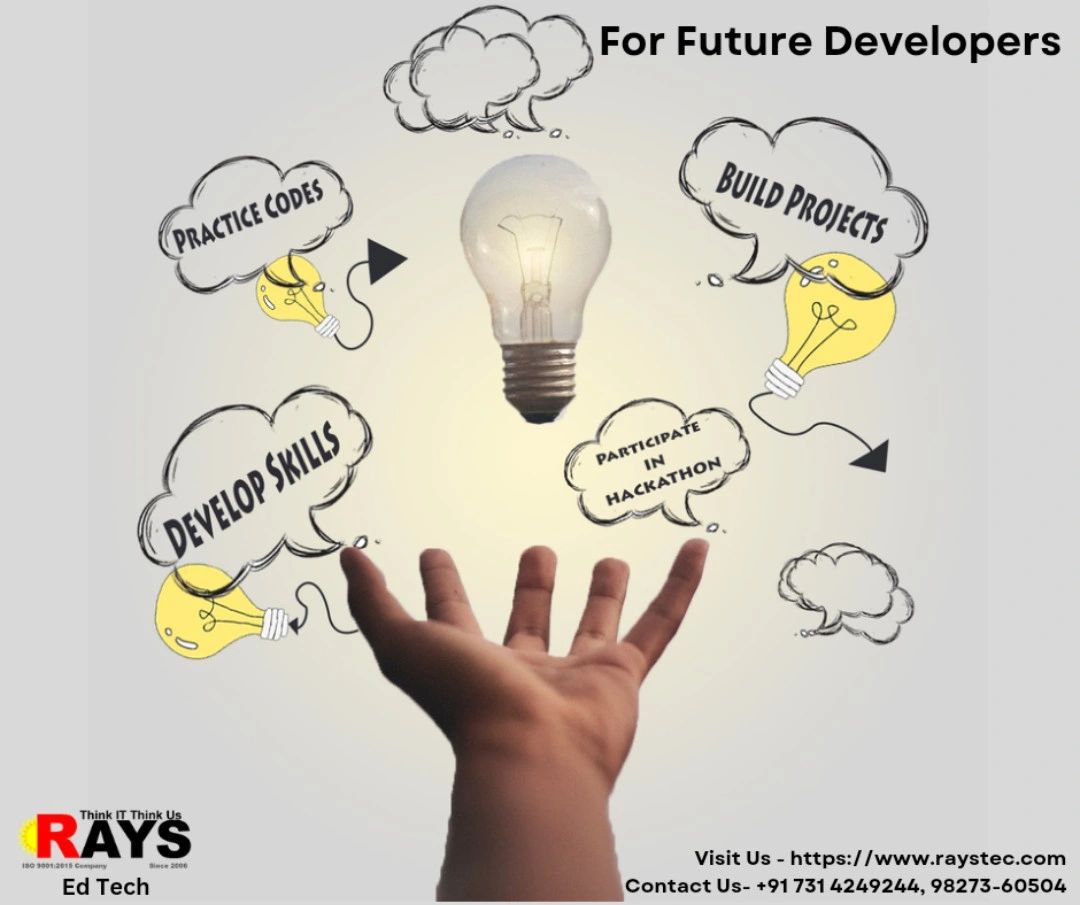 Rays Technologies on LinkedIn: #javascript #wednesdaythought # ... Rays Technologies on LinkedIn: #javascript #wednesdaythought # ...