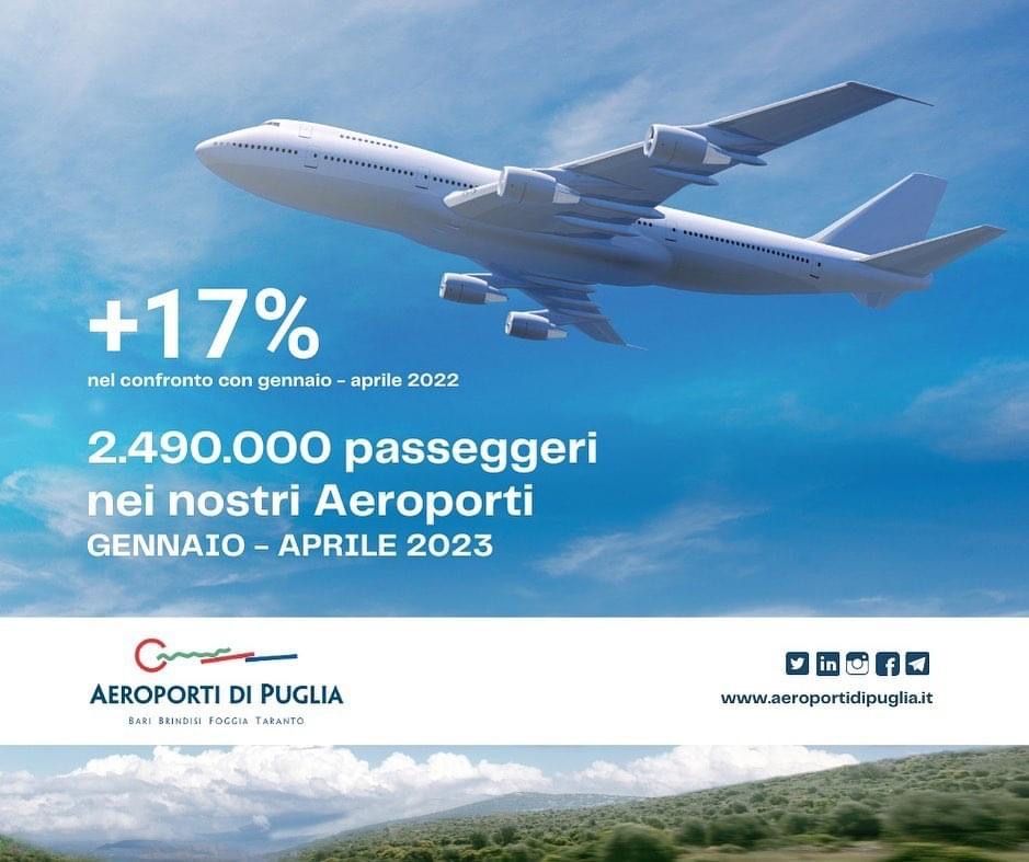 Antonio M Vasile su LinkedIn: #giocodisquadra #tuttiperuno #adp # ... Antonio M Vasile su LinkedIn: #giocodisquadra #tuttiperuno #adp # ...