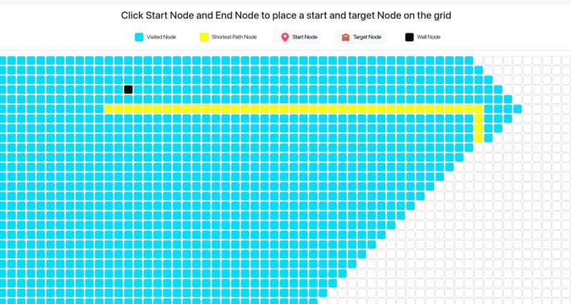 Piyush Terkar on LinkedIn: #graphs #algorithms #pathfinding # ... Piyush Terkar on LinkedIn: #graphs #algorithms #pathfinding # ...