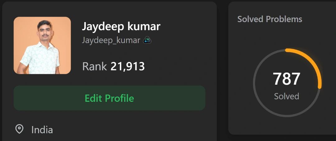 I achieved 21,913 on LeetCode! | Jaydeep kumar posted on the topic ... I achieved 21,913 on LeetCode! | Jaydeep kumar posted on the topic ...