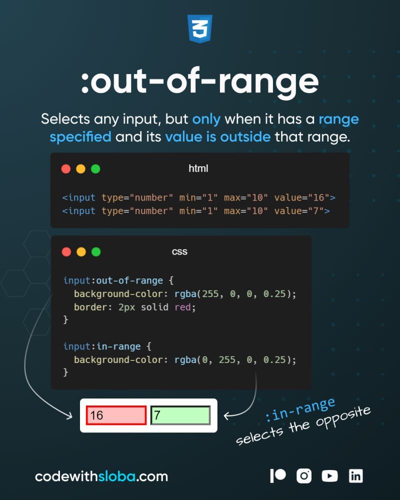 Rekha Vishwakarma on LinkedIn: #programming #css #coding # ... Rekha Vishwakarma on LinkedIn: #programming #css #coding # ...