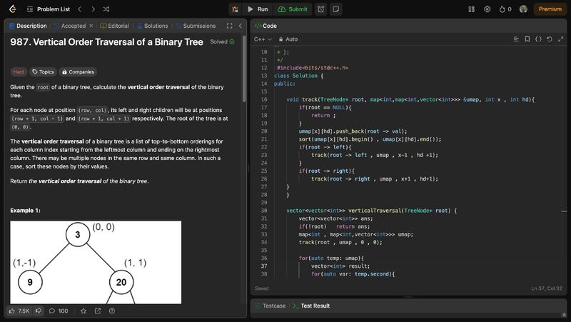 ROHAN BAIRAGI on LinkedIn: #leetcode #problemsolving #algorithm # ... ROHAN BAIRAGI on LinkedIn: #leetcode #problemsolving #algorithm # ...