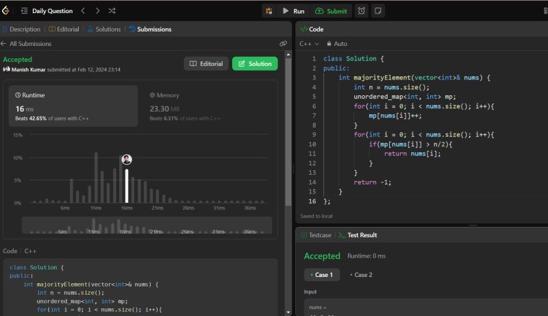Manish Kumar on LinkedIn: #100daysofcodechallenge #100daysofcode # ... Manish Kumar on LinkedIn: #100daysofcodechallenge #100daysofcode # ...