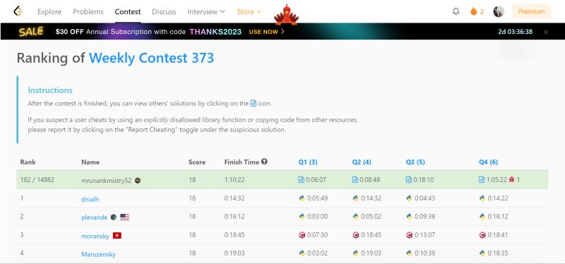 Finished 182nd in LC Weekly Contest 373 | Mrunank Mistry posted on the ... Finished 182nd in LC Weekly Contest 373 | Mrunank Mistry posted on the ...