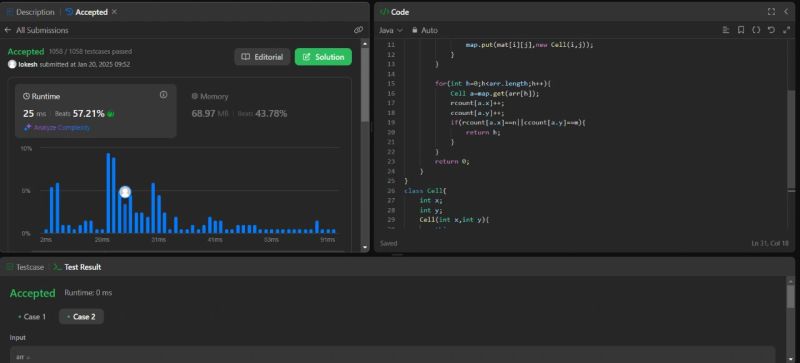 Lokesh Gembali on LinkedIn: #codingchallenge #java #problemsolving ... Lokesh Gembali on LinkedIn: #codingchallenge #java #problemsolving ...
