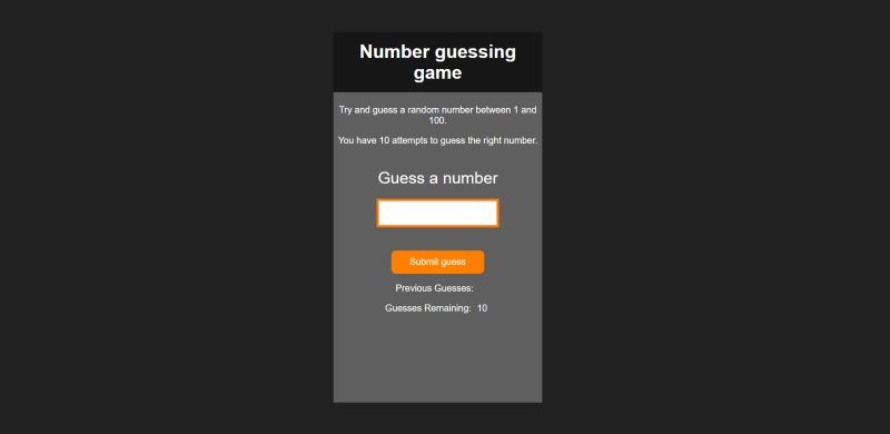 Built a Number Guessing Game using JavaScript | Amol bachhav posted on ... Built a Number Guessing Game using JavaScript | Amol bachhav posted on ...