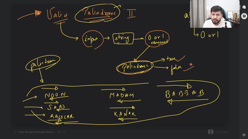 Kunal Mehta on LinkedIn: #dsa #dsachallenge #codingjourney #lovebabbar ... Kunal Mehta on LinkedIn: #dsa #dsachallenge #codingjourney #lovebabbar ...
