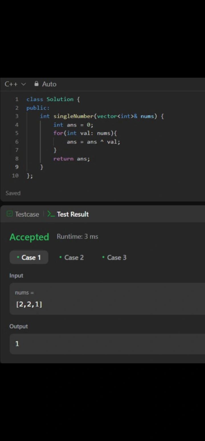 Manish Bhagat on LinkedIn: #dsa #leetcode #firstproblemsolved # ... Manish Bhagat on LinkedIn: #dsa #leetcode #firstproblemsolved # ...