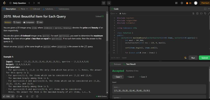Aditya Dwivedi on LinkedIn: #leetcode #leetcode #codingchallenge # ... Aditya Dwivedi on LinkedIn: #leetcode #leetcode #codingchallenge # ...
