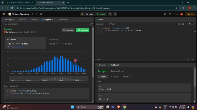 Day 11 of Javascript leetCode challenge | Kanika Sahu posted on the ... Day 11 of Javascript leetCode challenge | Kanika Sahu posted on the ...