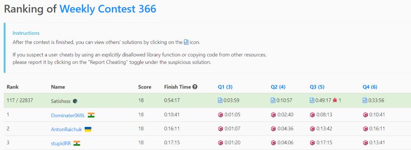 Satish Shingade on LinkedIn: #leetcode #codingcontest #problemsolving # ... Satish Shingade on LinkedIn: #leetcode #codingcontest #problemsolving # ...