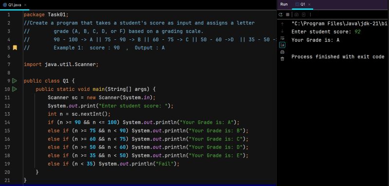 UDAY SAHU on LinkedIn: #javaprogramming #mentorship #codejourney # ... UDAY SAHU on LinkedIn: #javaprogramming #mentorship #codejourney # ...
