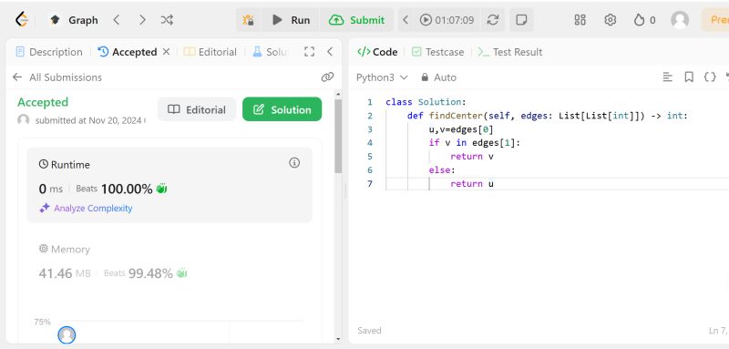Shivam Kohli on LinkedIn: #day19 #leetcode #graph #problemsolving #python Shivam Kohli on LinkedIn: #day19 #leetcode #graph #problemsolving #python
