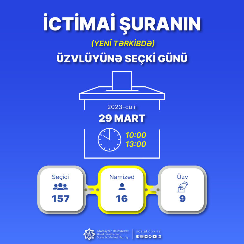 Farid Mirzayev posted on LinkedIn Farid Mirzayev posted on LinkedIn
